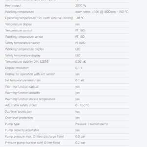 [IKA] 8034900 ICC Basic Eco 8 – IT TECH