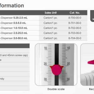 [AHN] myPette® Bottle Top Dispenser BT – IT TECH